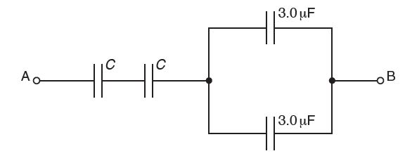 How to solve questions on capacitance of capacitor for Cambridge A ...