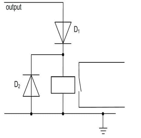 Notes on application Physics for Cambridge A level students » Servantboy