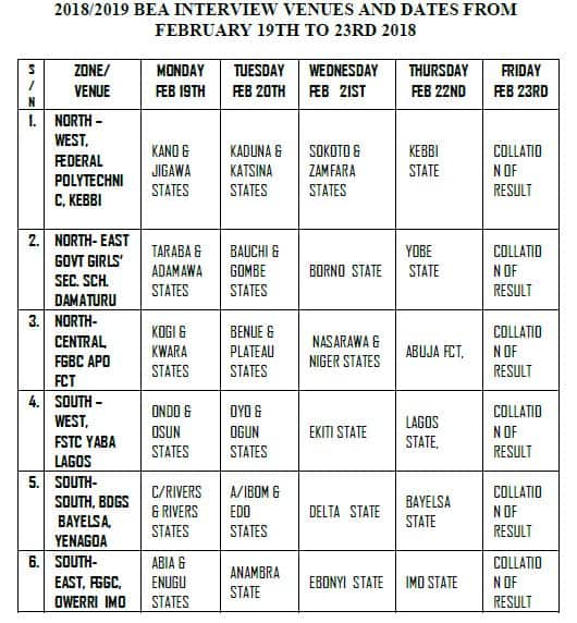 Federal Government BEA Scholarship 2018 Is Ongoing | FG BEA 2018/2019 ...