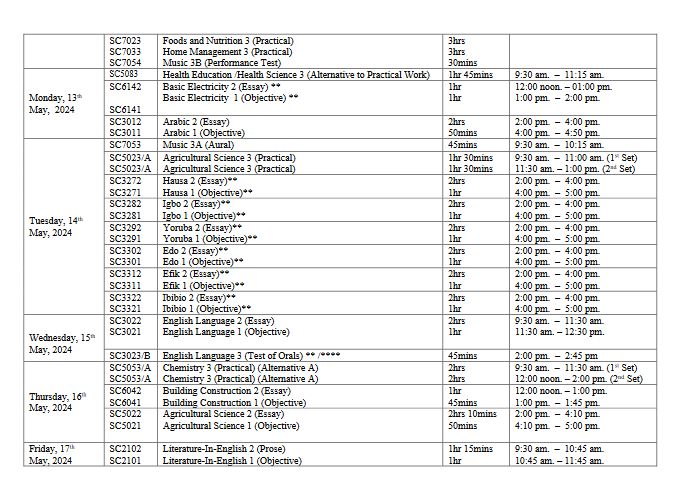 WAEC Timetable and Examination Date May/June 2024/2025 » Servantboy