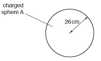 Electric Field Examples And Answers » Servantboy