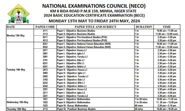 BECE Timetable For JSS3 2024/2025 And Grading System » Servantboy