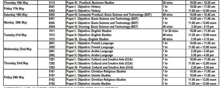 BECE Timetable For JSS3 2024/2025 And Grading System » Servantboy