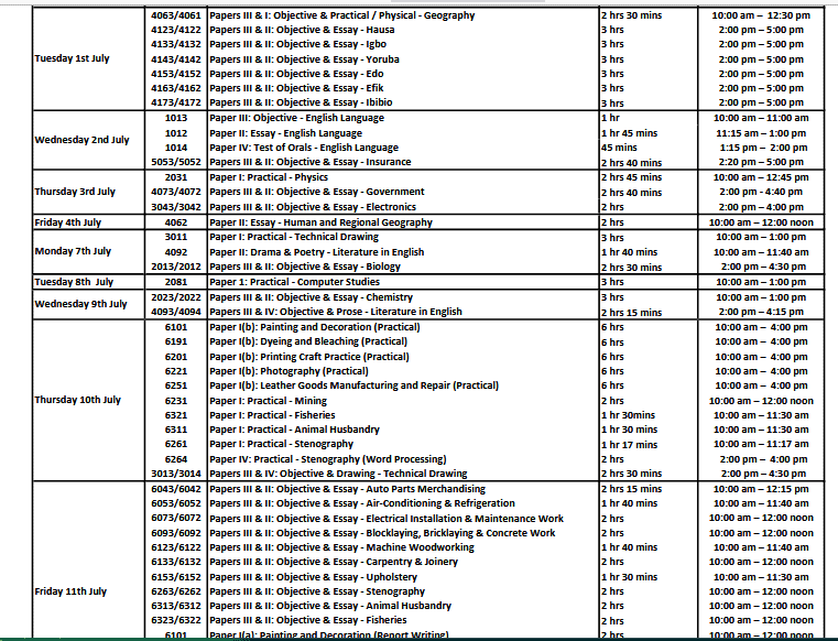 NECO Timetable 2025 SSCE Internal With PDF » Servantboy