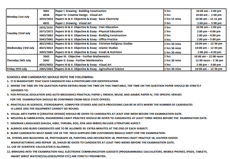 NECO Timetable 2025 SSCE Internal With PDF » Servantboy