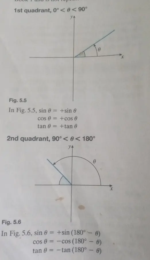 Bearing And Distance With Solved Examples Servantboy Bearing And Distance With Solved Examples Servantboy