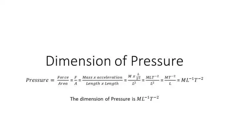 Dimension of Pressure, Power, Force, Density, And Energy » Servantboy