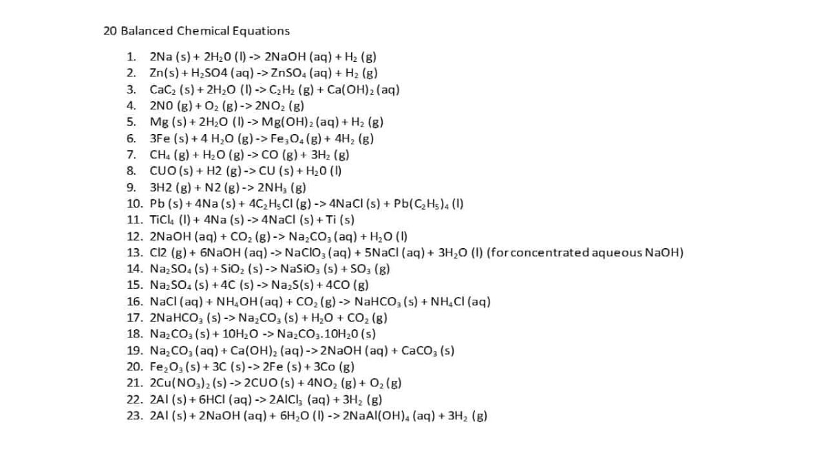 Scientific Equations Examples