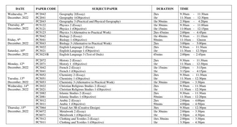 WAEC GCE Timetable 2022/2023 - Second Series » Servantboy
