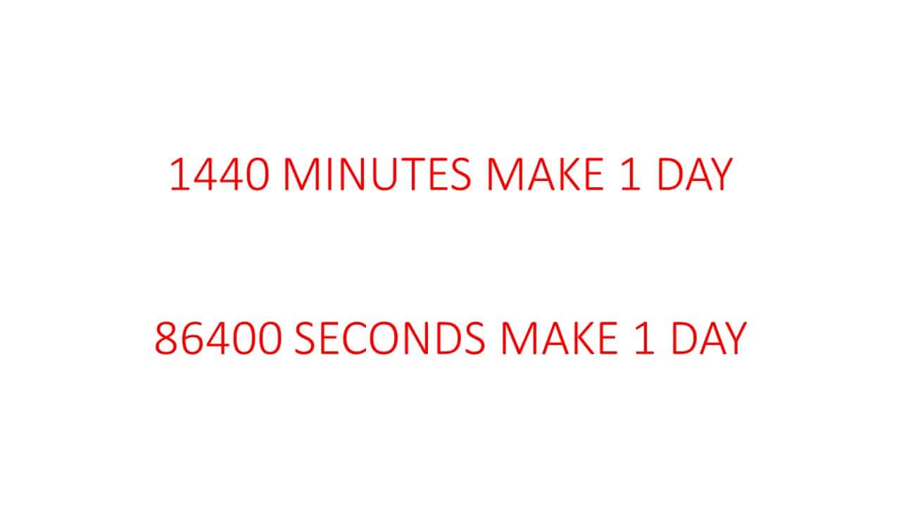 Understanding The Number Of Minutes And Seconds In A Day Servantboy