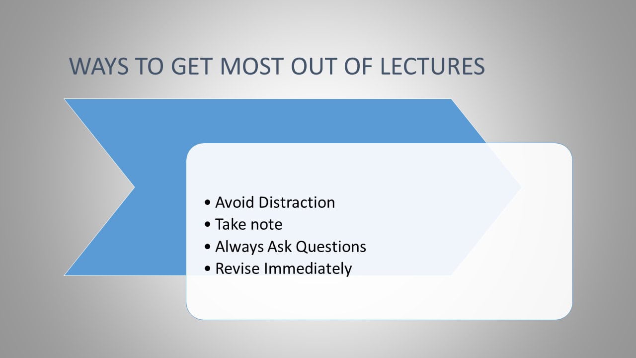 Ways to Get Most Out of Lectures And Tutorials » Servantboy